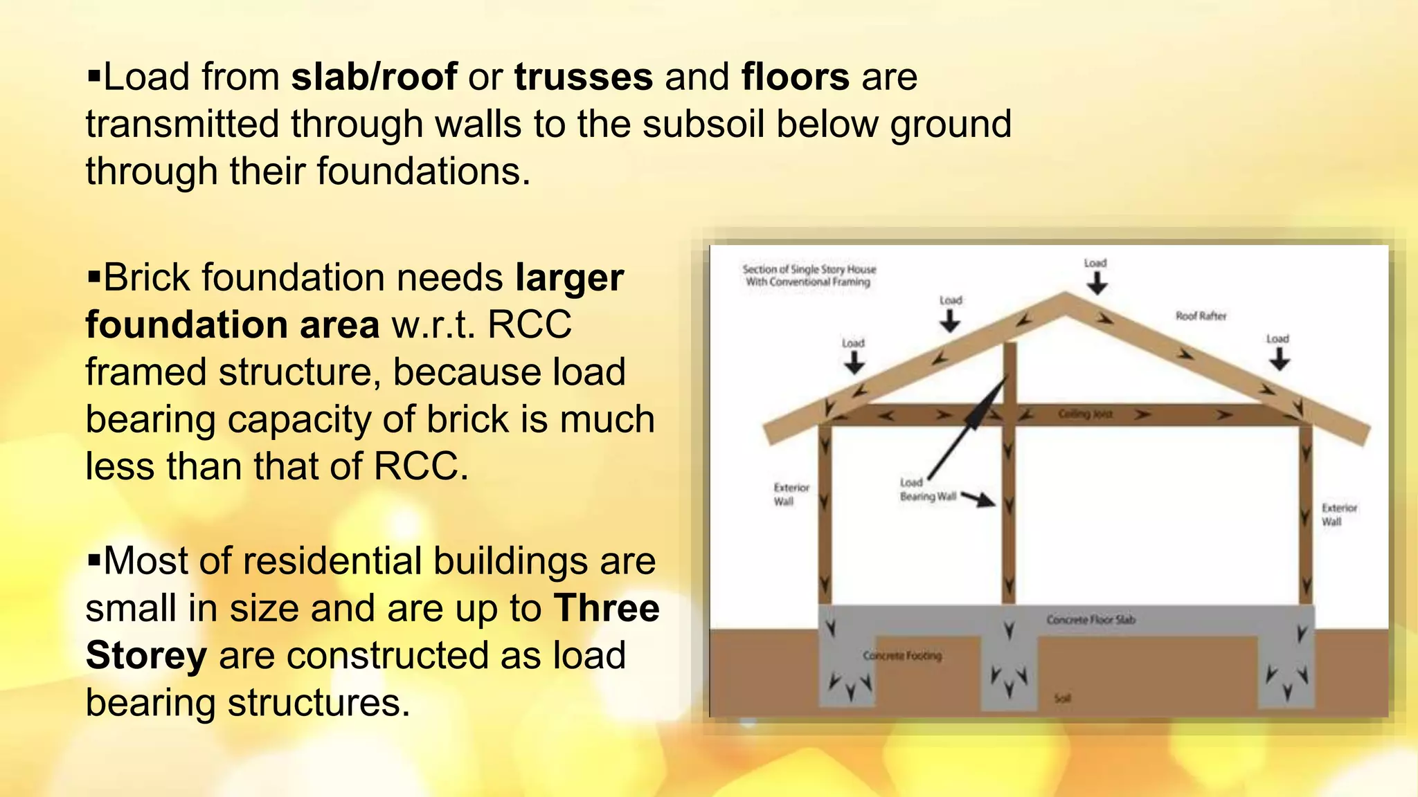 BUILDING CONSTRUCTION Presentation | PPTX