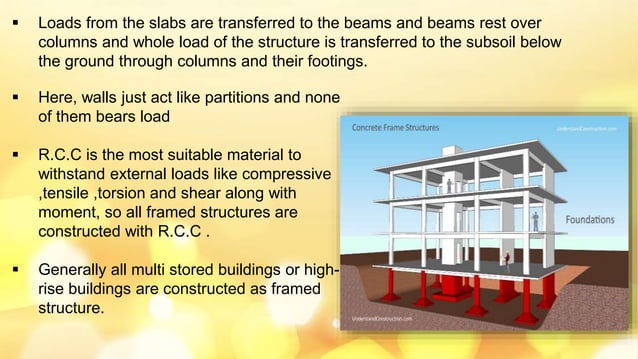 BUILDING CONSTRUCTION Presentation | PPTX | Civil Engineering Industry ...