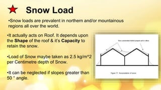 BUILDING CONSTRUCTION Presentation | PPTX