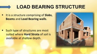 BUILDING CONSTRUCTION Presentation | PPTX