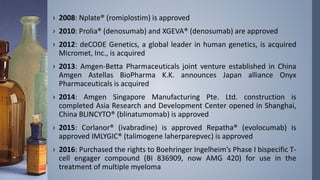 AMGEN | PPTX