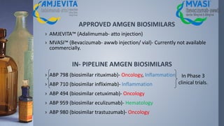 AMGEN | PPTX