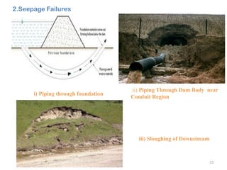 DHS introduction to dams and hydraulic structures.pptx