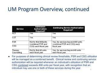 DHS-DMH-Authorization-Review-Process.ppt