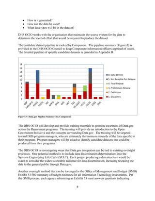 Dhs open-gov-plan-2-addendum-ousm | PDF