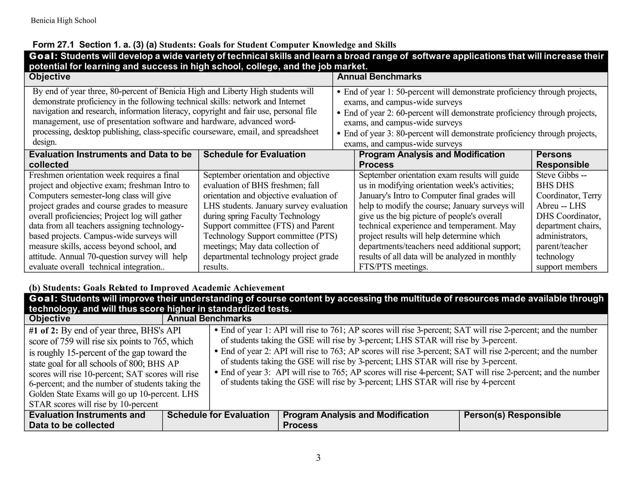 Dhs00 27.1 goals-objectives_benchmarks | PDF