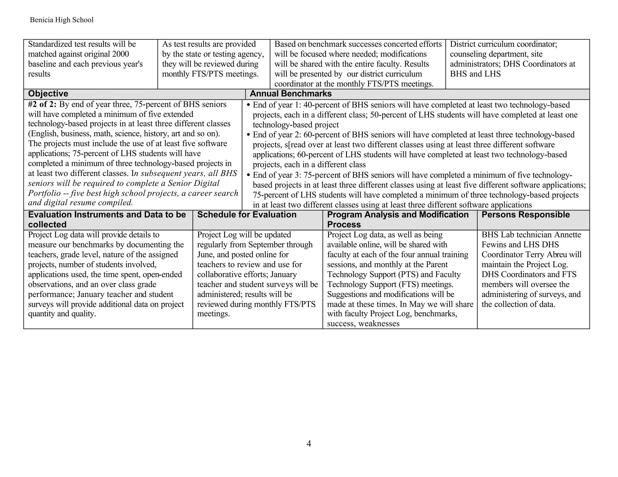 Dhs00 27.1 goals-objectives_benchmarks | PDF