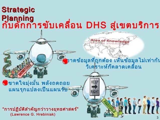 District Health System : DHS | PPT