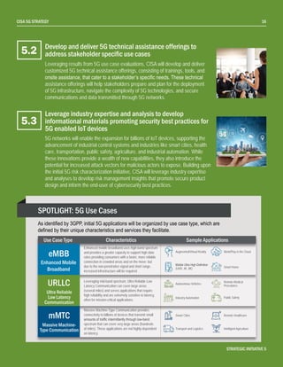 DHS CISA 5G Strategy 2020 | PDF