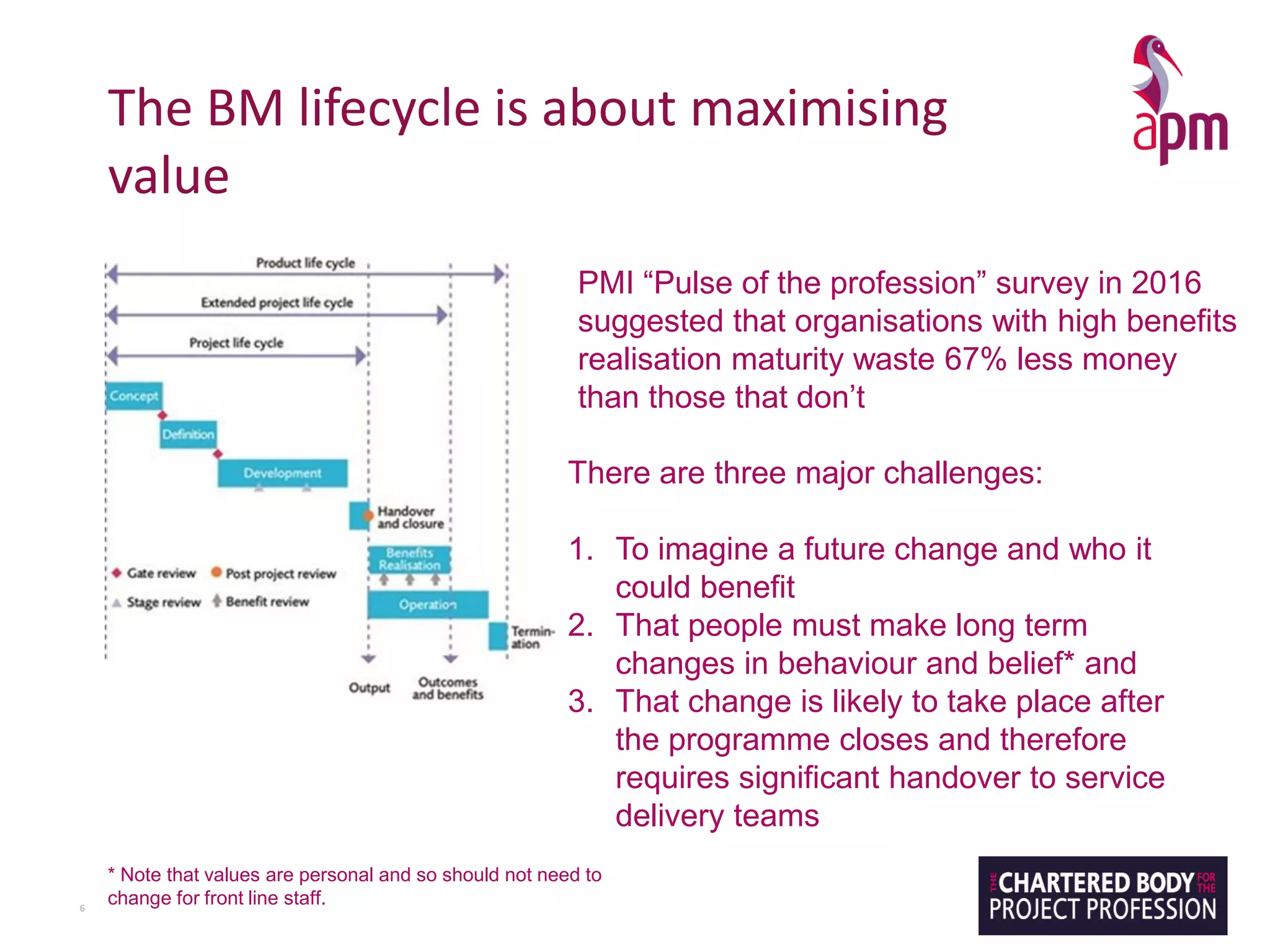 Benefits Management in Health and Care part 1: Identify and map target ...