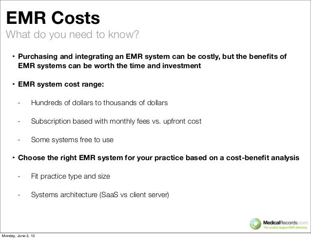 The 2-minute Guide: Electronic Medical Record (EMR) Costs