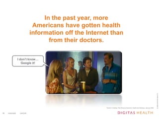 Digitas Health Social Media POV | PDF