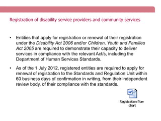 Sophie Buffey: Standards and Regulation Unit, Department of Human ...