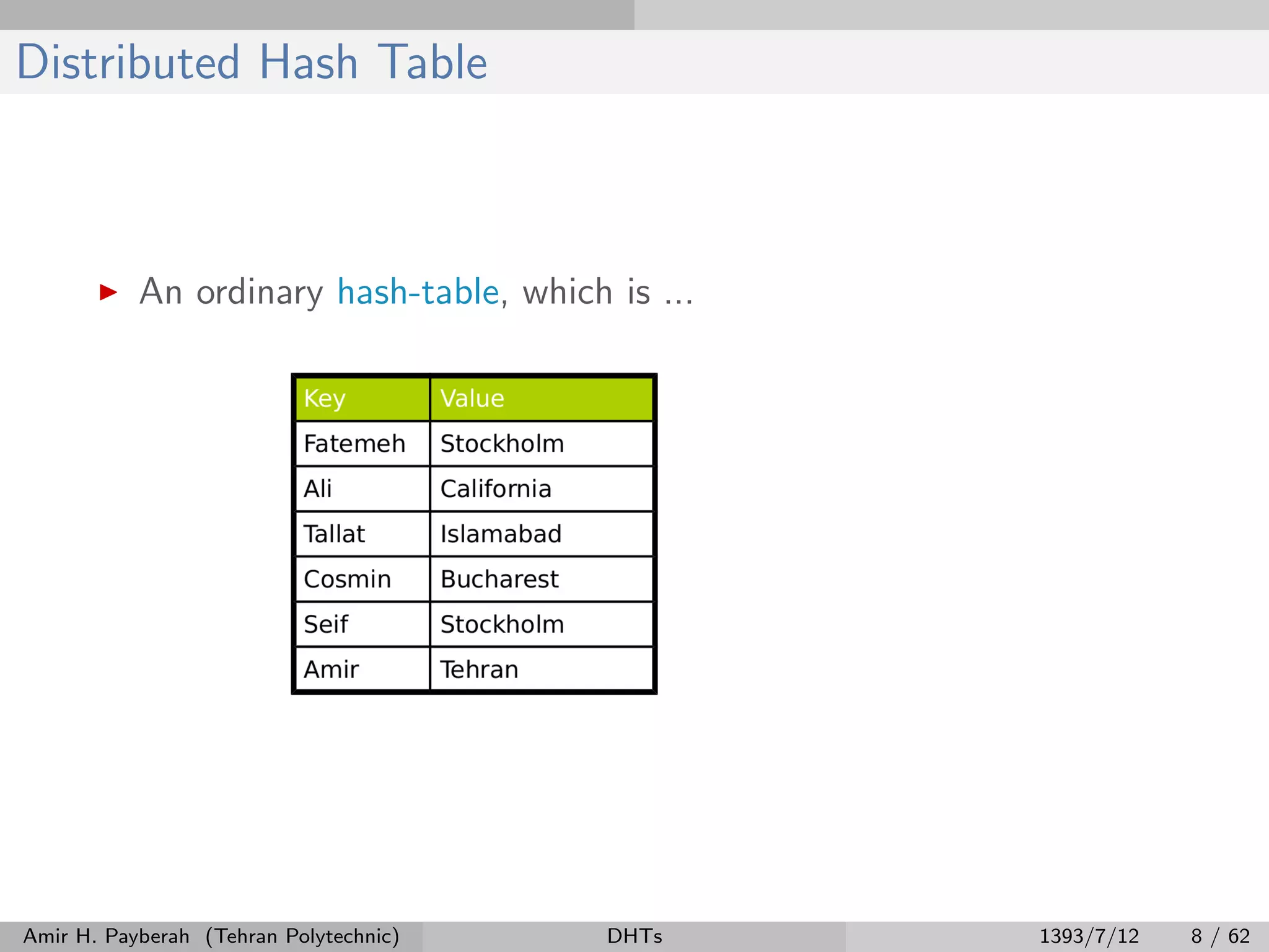 Distributed Hash Table | PDF