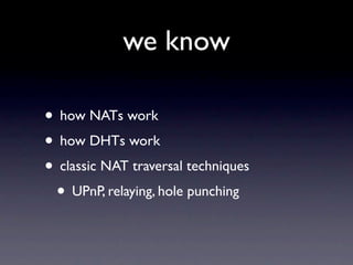 DHT and NAT | KEY | Computer Networking | Computing