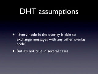 DHT and NAT | KEY | Computer Networking | Computing