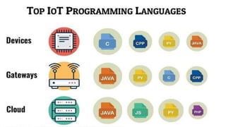 DHT_62196cbe17eefc645ce6794676313372.pptx