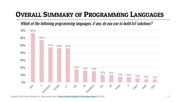 DHT_62196cbe17eefc645ce6794676313372.pptx