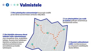 To do -lista digitaalisten palvelujen kehittäjille | PPT
