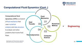 DHU_Dr. NikMohdIzual_CFD.pdf