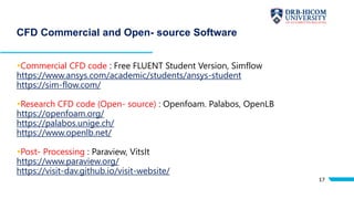 DHU_Dr. NikMohdIzual_CFD.pdf