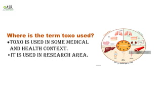 Anatomical prefixes :toxo and uro by D.Anitha chandini | PPTX