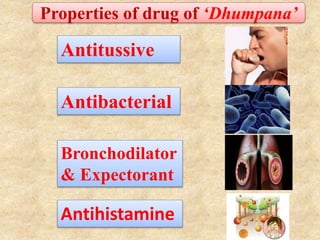 Dhumpana in Shwasa Roga | PPTX