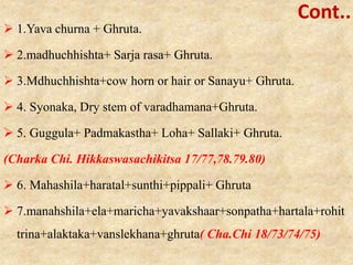 Dhumpana in Shwasa Roga | PPTX