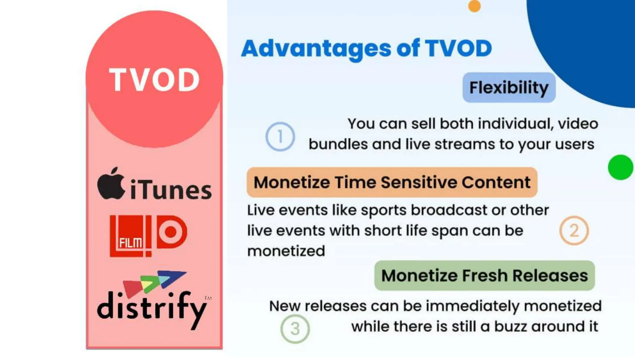 The Evolution and Impact of OTT Platforms: A Deep Dive into the Future ...