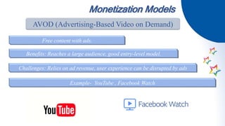 The Evolution and Impact of OTT Platforms: A Deep Dive into the Future ...