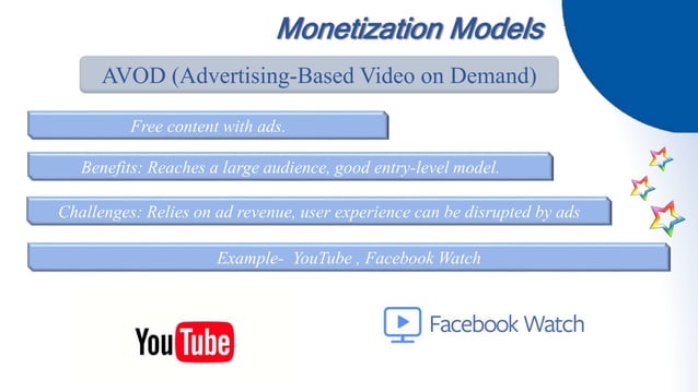 The Evolution and Impact of OTT Platforms: A Deep Dive into the Future of Entertainment | PPTX ...