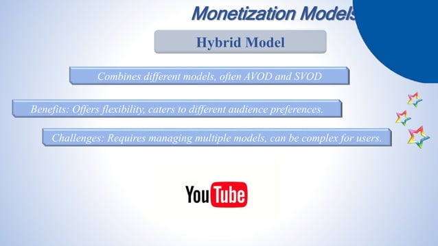 The Evolution and Impact of OTT Platforms: A Deep Dive into the Future of Entertainment | PPTX ...