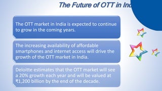 The Evolution and Impact of OTT Platforms: A Deep Dive into the Future ...