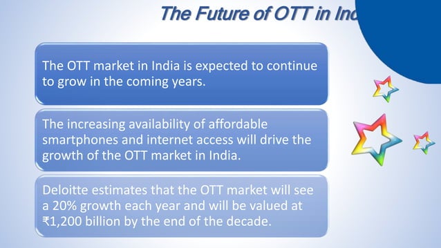 The Evolution and Impact of OTT Platforms: A Deep Dive into the Future ...