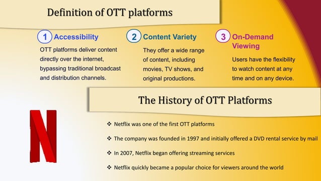 The Evolution and Impact of OTT Platforms: A Deep Dive into the Future ...