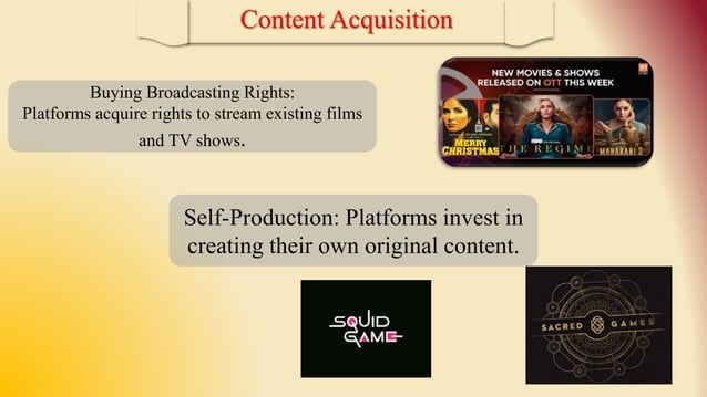 The Evolution and Impact of OTT Platforms: A Deep Dive into the Future ...