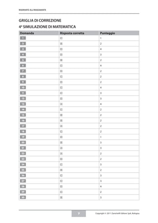 Matematica 2simulazione provainvalsi_biennio_zanichelli | PDF