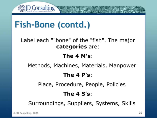 FDA OCRA ASQ Root Cause 06 | PPT