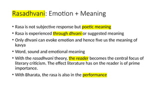 Dhvani asthetic powerpoint presentations | PPT