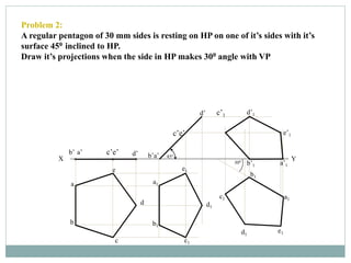 Oblique Planes In Real Life
