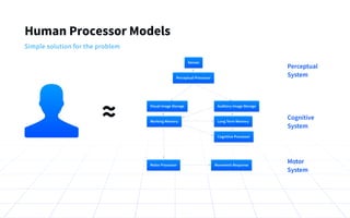 (Very Brief) Intro to Human Perception Models | PDF