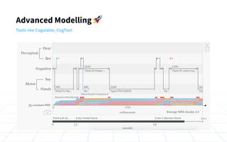 (Very Brief) Intro to Human Perception Models | PDF