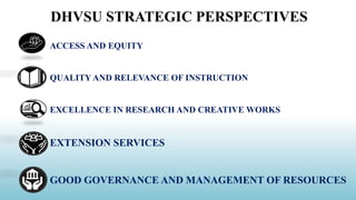DHVSU Balanced Scorecard 2023-2028-1.pptx | Professional School ...