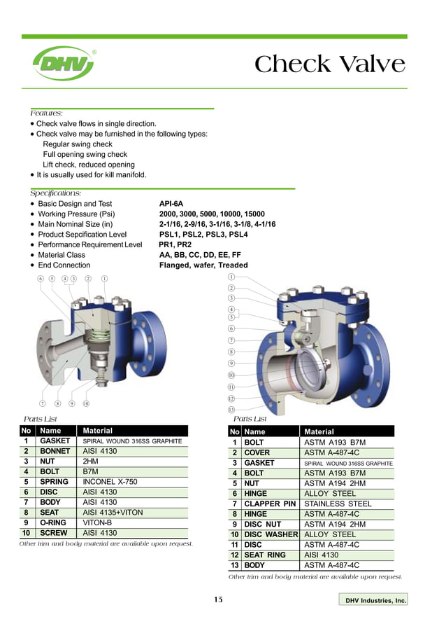 Wellhead Valves Technical Data | PDF
