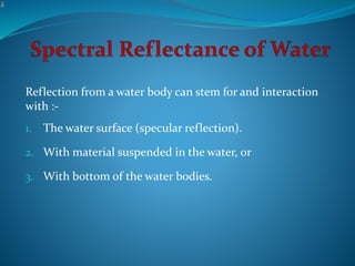 spectral characteristics of water | PPTX