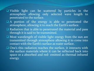 spectral characteristics of water | PPTX