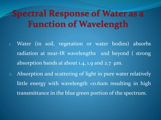 spectral characteristics of water | PPTX