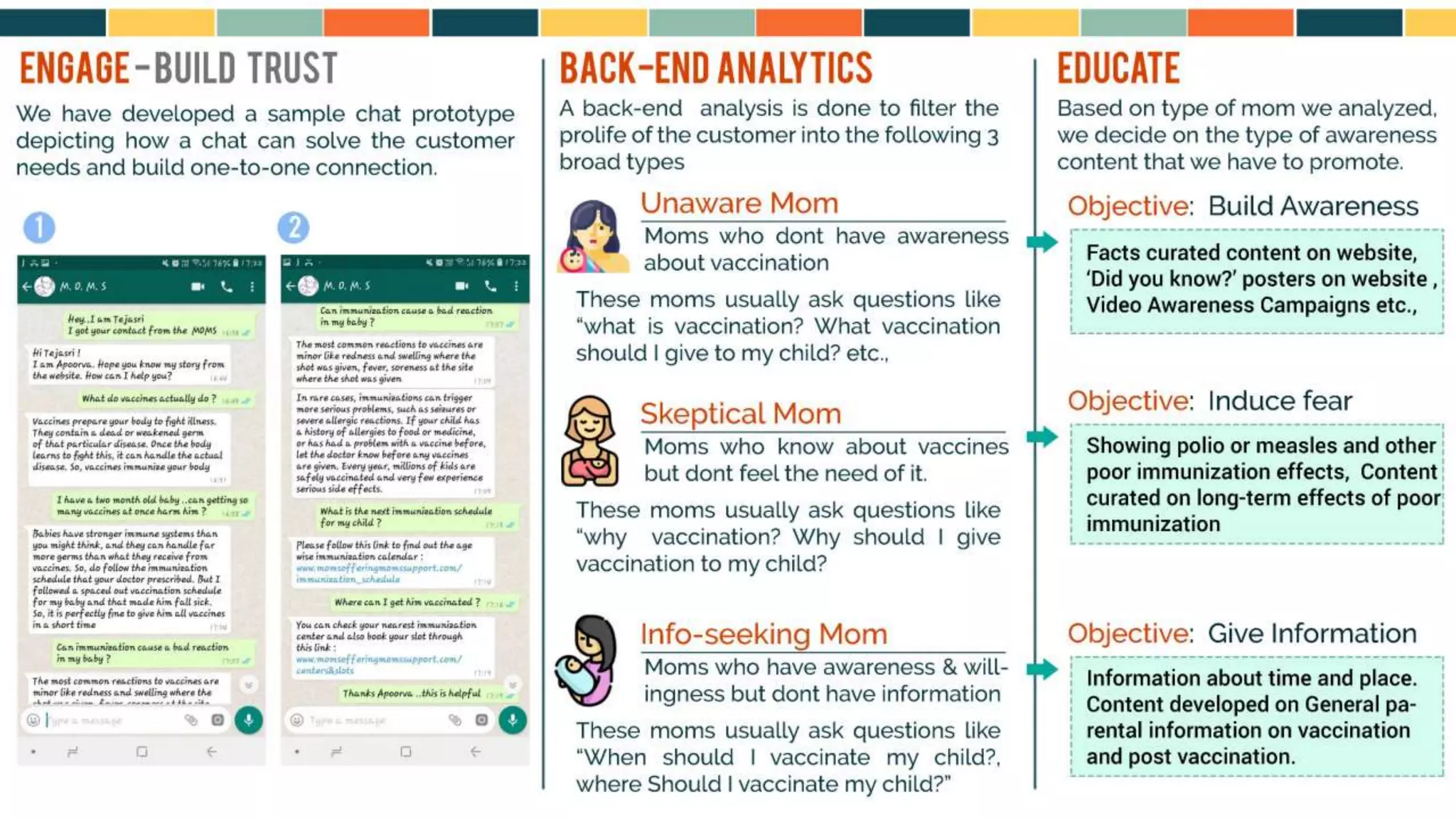 GSK E3 Case Competition 2018 PPT | PPTX