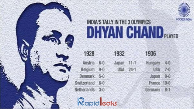 Dhyan Chand: 10 Interesting Facts About The Greatest Indian Field ...