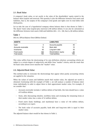 Company Valuation Method | PDF